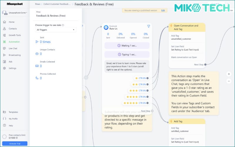 Top 15+ Tool Facebook Hỗ Trợ Marketing, Tăng Tương Tác