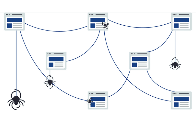 Crawl là gì trong SEO và cách hoạt động của Google Search